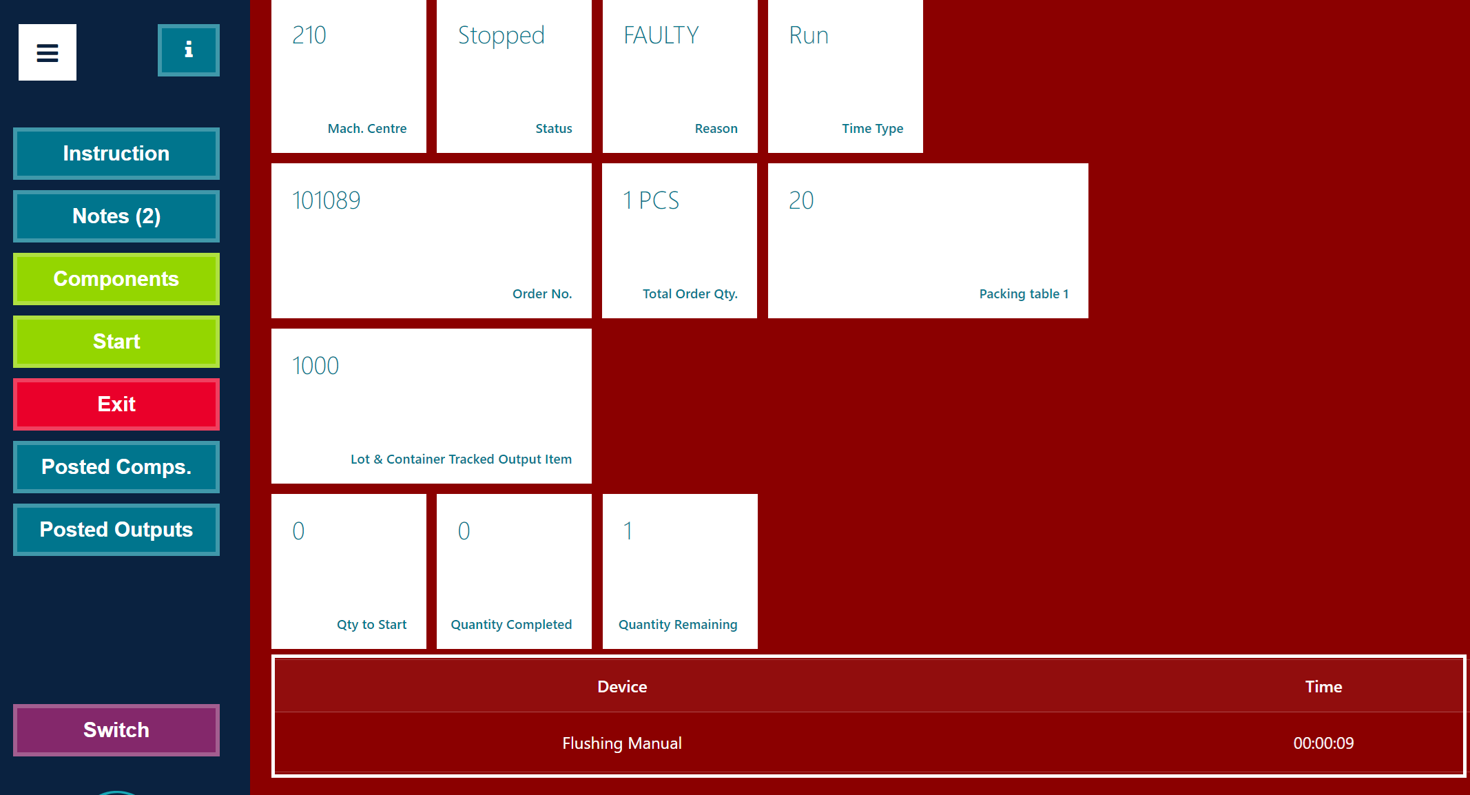 Clever Dynamics - Stop Codes